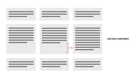 Why You Should Stop Ignoring New Web Browser Features Element Three