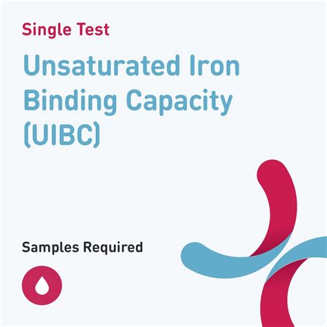 Medical Diagnosis Unsaturated Iron Binding Capacity Uibc