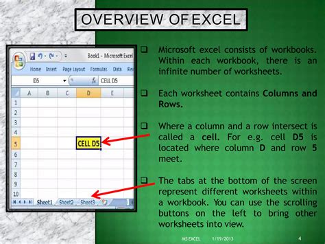 Basic Excel Ppt Presentation Pptx