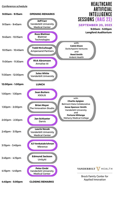 Unityai On Linkedin Unityai Ceo Edmund Jackson Is Excited To Present At The Healthcare