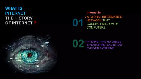 Cyber Security System PPT