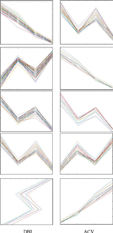 Figure 2 From Quality Based Clustering Using Mapreduce Framework