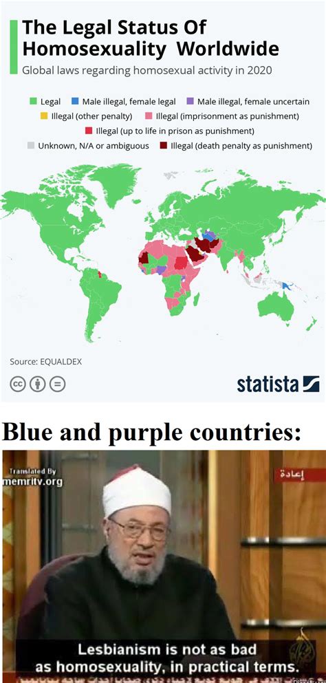 Turkmenistan And Uzbekistan Kinda Based Tho Ngl Meme By Memritv
