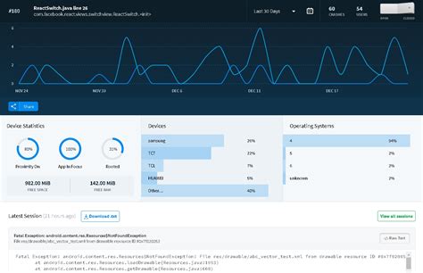 crash android 4 4 resources notfoundexception file res drawable abc vector test xml · issue
