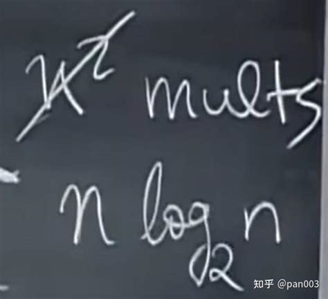 Mit