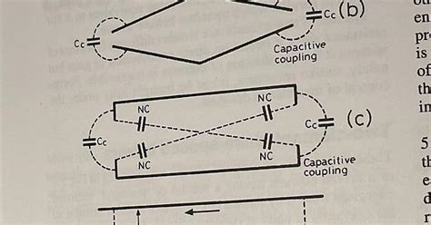 Hf Antenna Arrays From Two Long Wires Album On Imgur