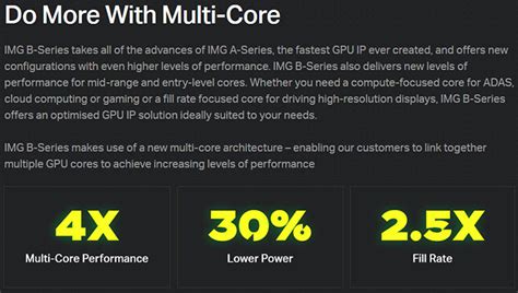Imagination Tech Launches Img Powervr B Series Gpus Graphics News