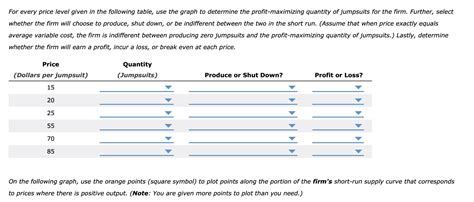 6 Deriving The Short Run Supply Curve The Following
