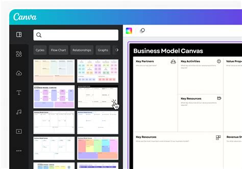 Create A Business Model Canvas Online Canva
