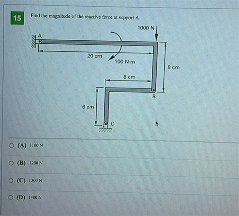 Solved Find The Magnitude Of The Reactive Force At Support