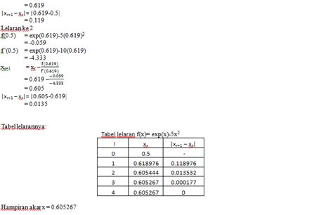 pembuktian dasar matematika metode newton rapshon