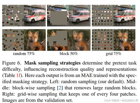 Mae论文笔记pytroch实现非对称自编码器 Csdn博客