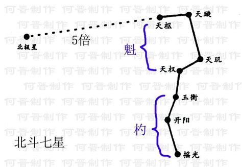 文曲星图册 360百科