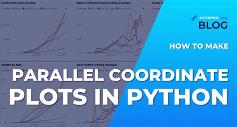 How To Make Parallel Coordinate Plots In Python Unlock The Power Of Data