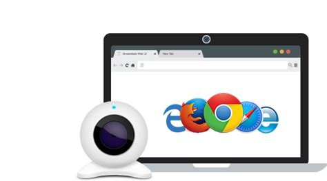 Javascript Webcam Sdk Control Camera In Asp Net Php Jsp App