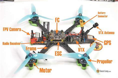 Diy Autonomous Intelligent Drone Sprayer Parts List 40 Off