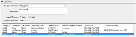 plmxml export of pdf datasets for latest revision for all items in a folder