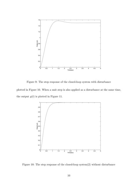 The Controller Design For Linear System A State Space Approach Pdf