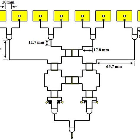 A The 4 8 Butler Matrix Design Structure Download Scientific Diagram