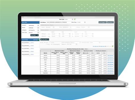 Sales Forecasting System Spec India
