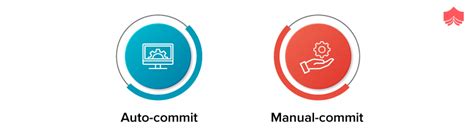 Top 50 Kafka Interview Questions And Answers For 2024