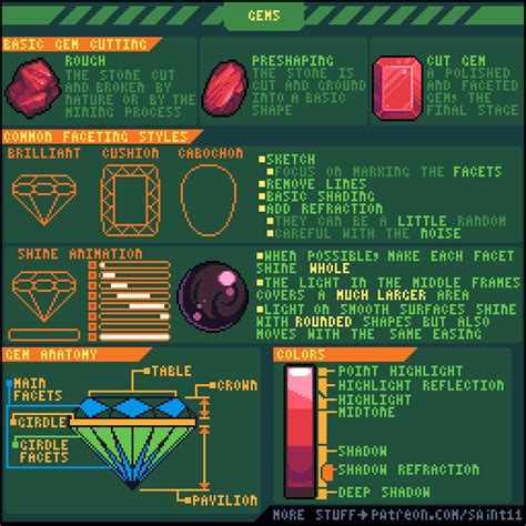 Miniboss Pixel Art Tutorials