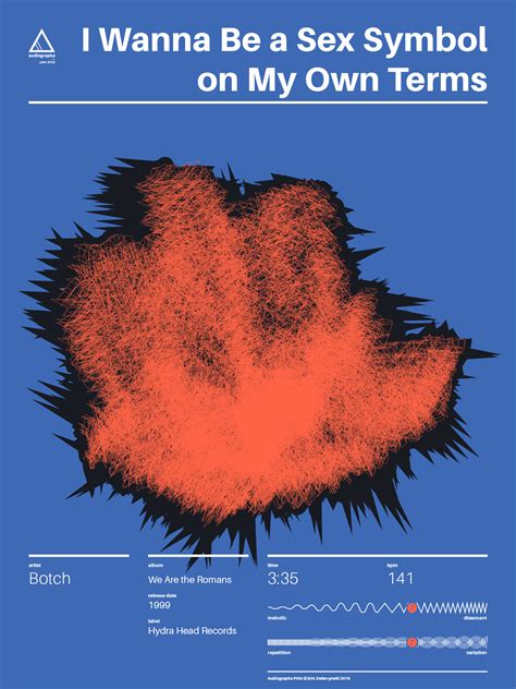 139 I Wanna Be A Sex Symbol On My Own Terms By Botch Audiographa