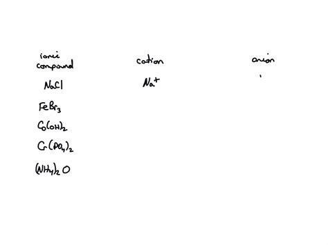 solved text knowledge check question i1 complete the table below by