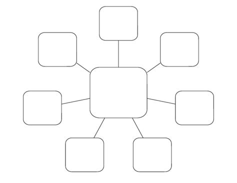 Plantilla Para Un Mapa Mental Pdf