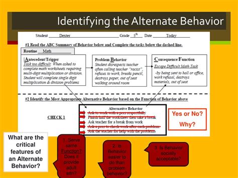 Differential Reinforcement Of Alternative Behavior Exam