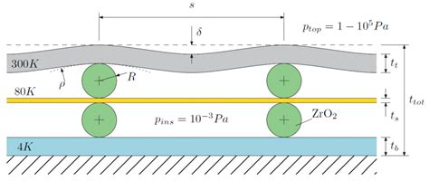 Superconducting Magnet Plate For Planar Motor Application Dspe