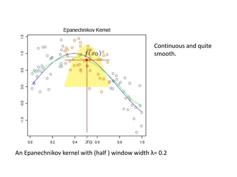 PPT Chapter Kernel Smoothing Methods PowerPoint Presentation ID