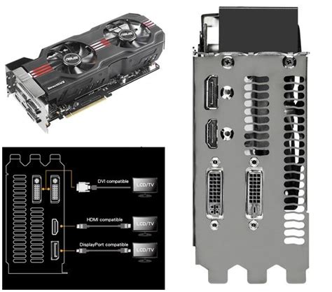 Asus Launches Graphics Card Geforce Gtx 680 Directcu Ii Cnwintech