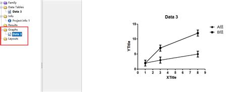 Graphpad Prism绘制折线图 组学大讲堂问答社区