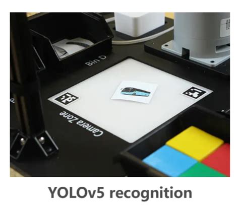 Vehicle Detection And Counting Project — Opencv Python By Shoaib Mehedi Python In Plain English