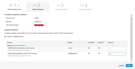 Cisco Catalyst License Upgrade Offline Method Cisco