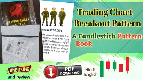 Trading Chart Pattern Book And Candlestick Pattern Book In Hindi How To Download Free Pdf Youtube