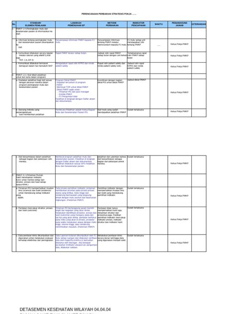 Pps Dan Form Nomor Contoh Pdf