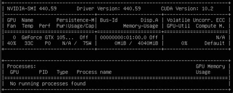 Proxmox Gpu Passthrough For Gpu Docker Object Vision Or Plex