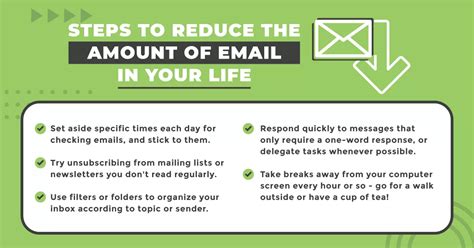 Conquering Email Overload Managing And Preventing Inbox Clutter