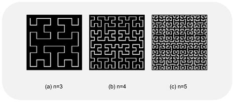 Quantum Image Encryption Based On Quantum Dna Codec And Pixel Level