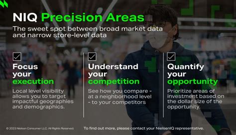 Camille Castro On Linkedin Precise Decision Making With Precise Data Pinpoint Sales Growth And…