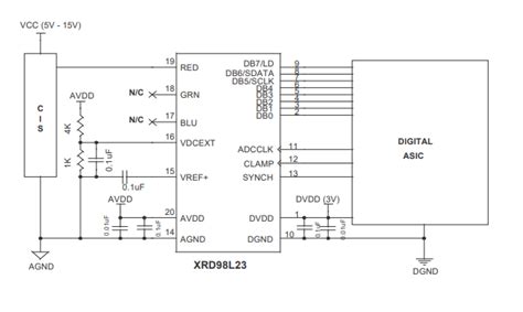 8 Bit High Speed Linear Cisccd Sensor Signal Processor With Serial