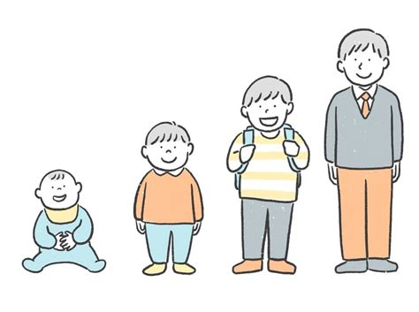 【小中学生のお子さん向け】『文部科学省が調査で分かった公立の小中学生 8 8 に発達障害の可能性』について いかなる時も心穏やかに！脳と体
