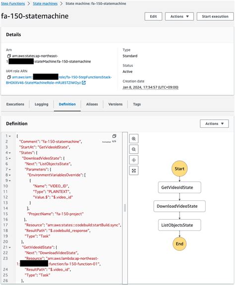 Execute Codebuild Within Step Functions Awstut