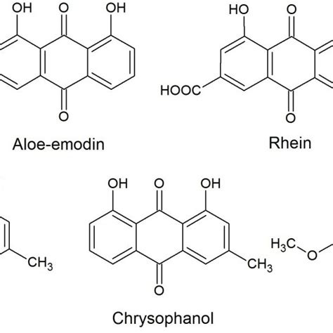 Chemical Structure Of The Anthraquinone Aglycones Aloe Emodin Rhein