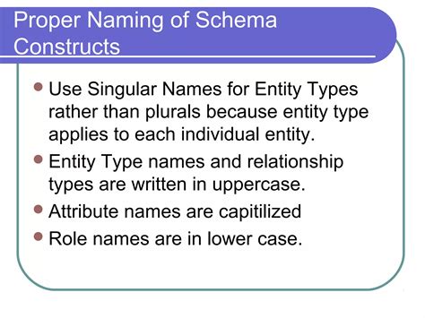 Data Modeling Using The Entity Relationship Model Ppt Databases