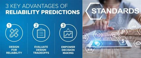 飞机可靠性预计模型（一） 知乎