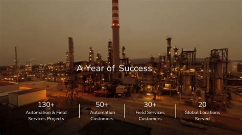 Intech Automation And Intelligence On Linkedin Icymi 2023success 2024opportunities