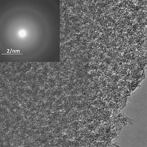 Tem Image Of Nca8 With Selected Area Electron Diffraction Saed